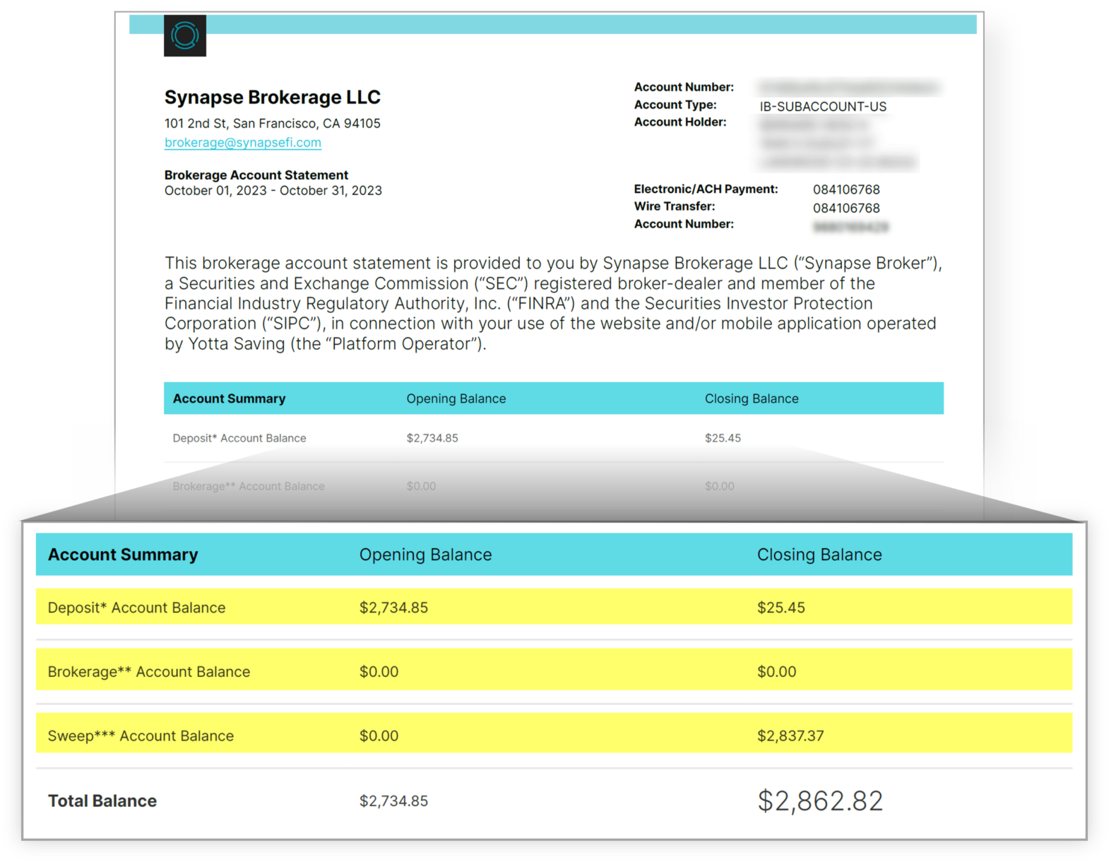 Evolve Discovers Significant Issues with Synapse Statements - Evolve