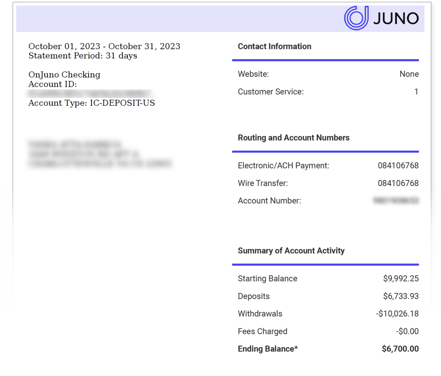Evolve Discovers Significant Issues with Synapse Statements - Evolve
