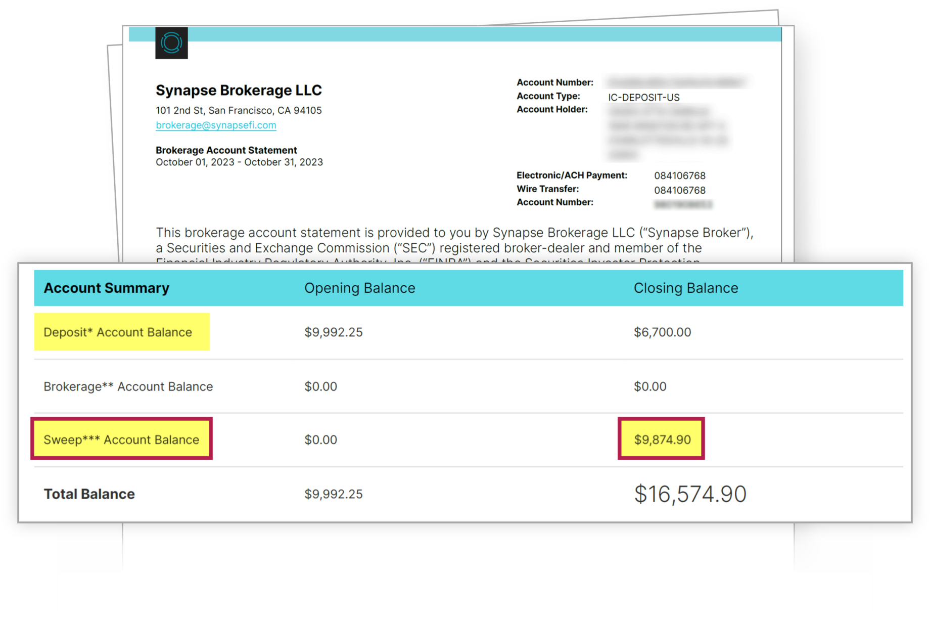 Evolve Discovers Significant Issues with Synapse Statements - Evolve
